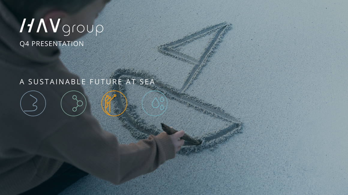 HAV Group | Invitation to presentation of Q4 and interim full-year 2023 financial results - HAV